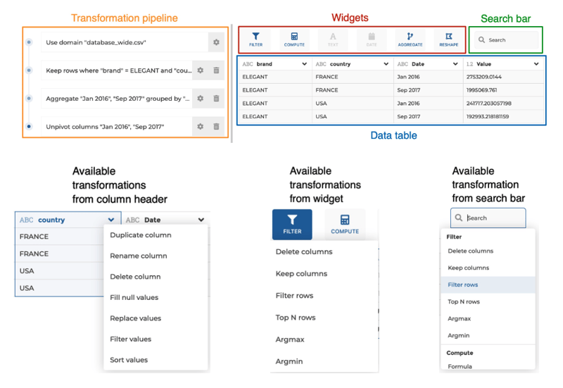 Choosing a Visual SQL query builder: what you should know Choosing a Visual SQL query builder: what you should know